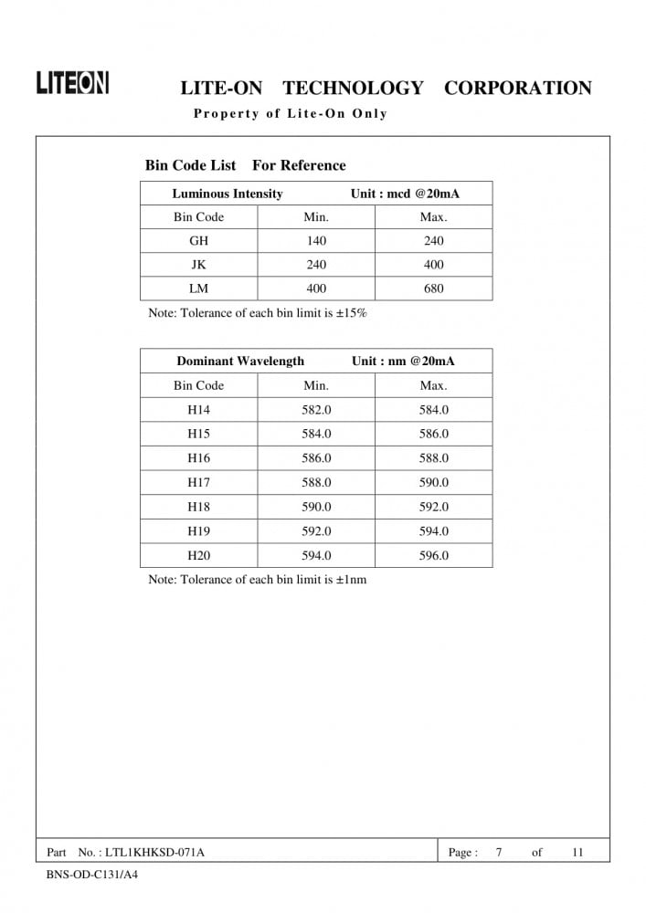 LTL1KHKSD-071A datasheet page 8