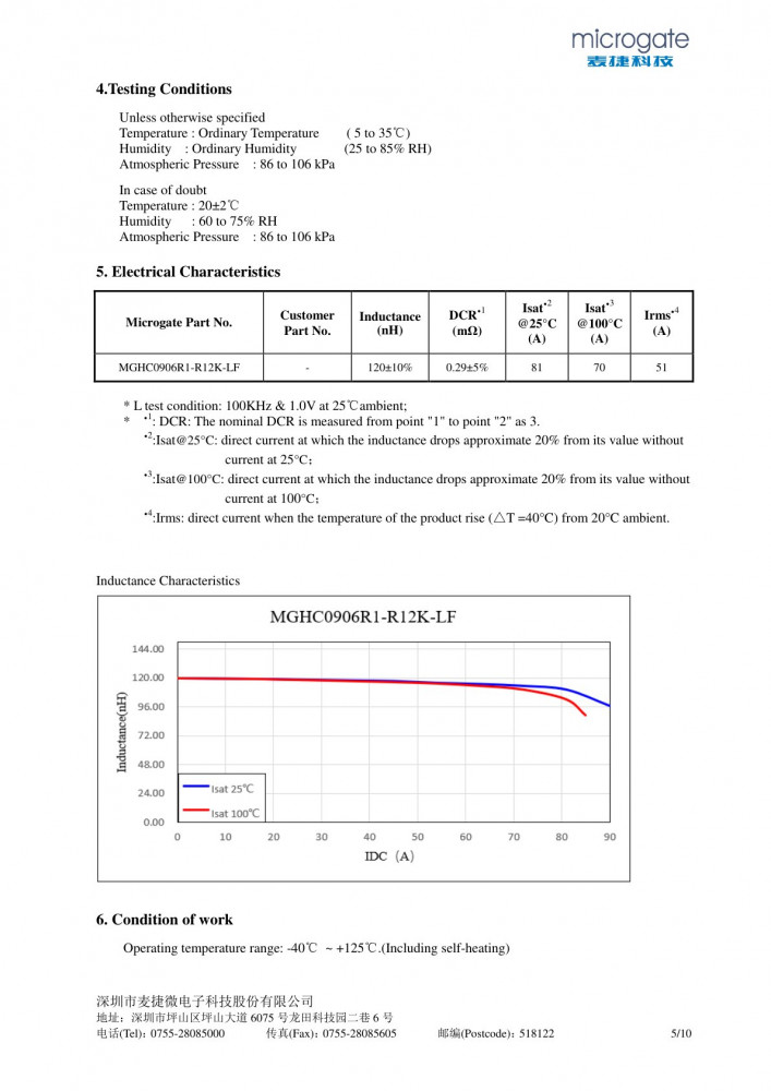 MGHC0906R1-R12K-LF specification page 5