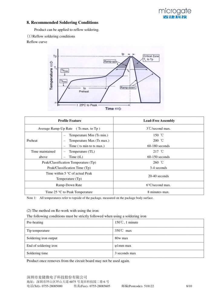 MGHC0906R1-R12K-LF specification page 8