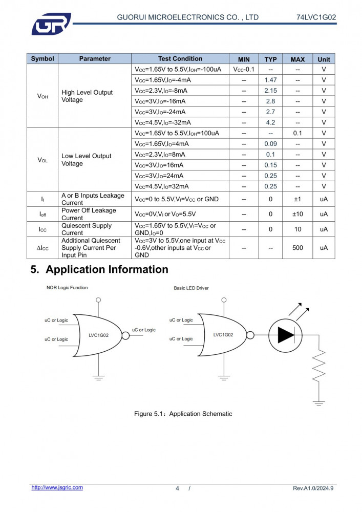74LVC1G02 datasheet page 4