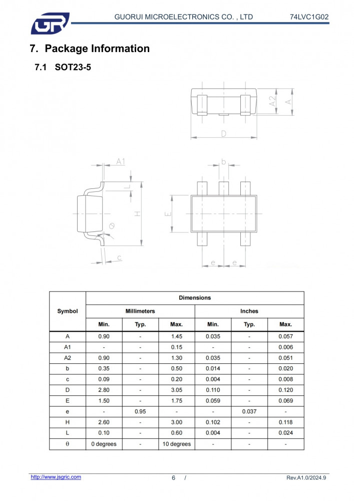 74LVC1G02 datasheet page 6