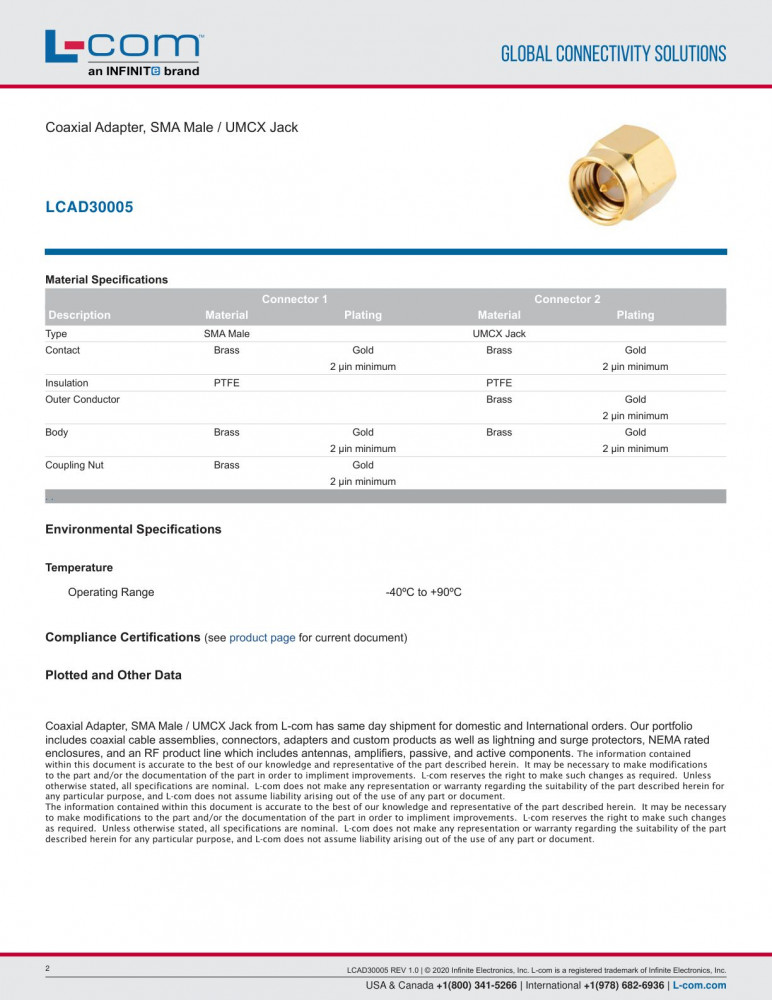 LCAD30005 datasheet page 2