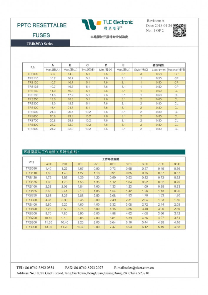 TLC Electronic TRB185 datasheet page 2