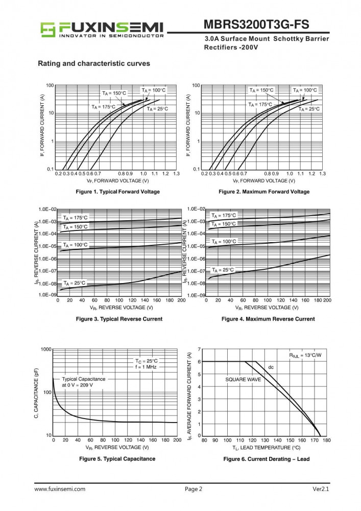 MBRS3200T3G-FS datasheet page 2