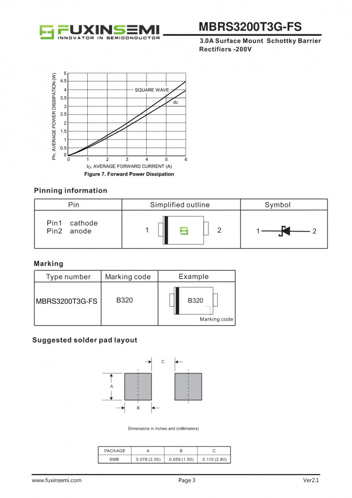 MBRS3200T3G-FS datasheet page 3