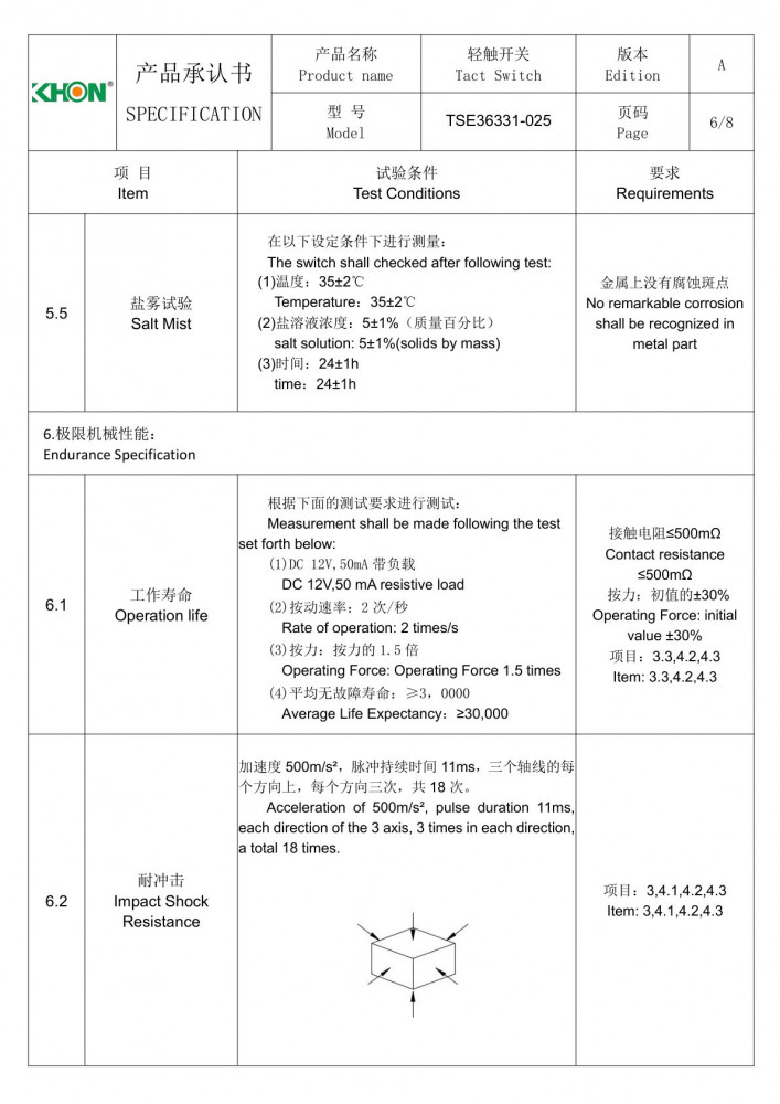 TSE36331-025D343DF-R3000 document page 7