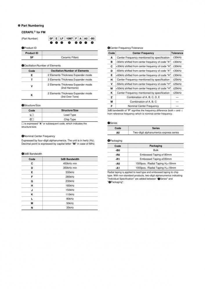SFVLF10M7MF00-B0 technical document preview