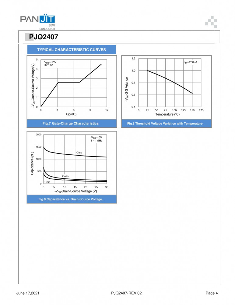 PJQ2407 datasheet page 4