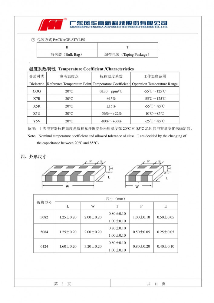 FH 6124CG470J500NT document page 4