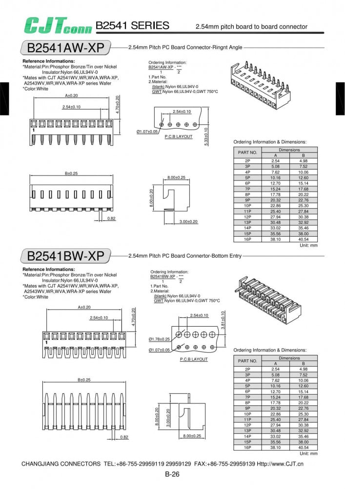 CJT B2541AW-3P technical document page 2