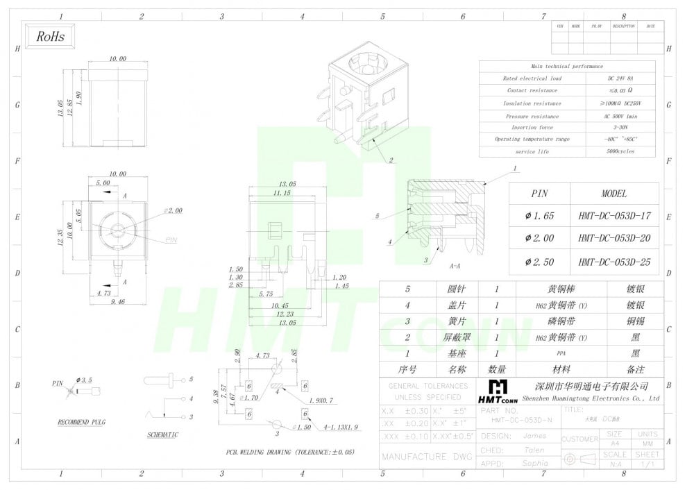 HMT-DC-053D-25 product documentation page