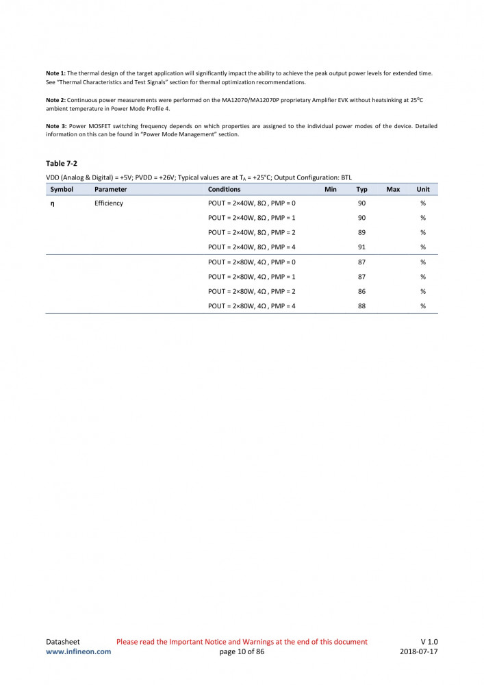 MA12070 document page 10