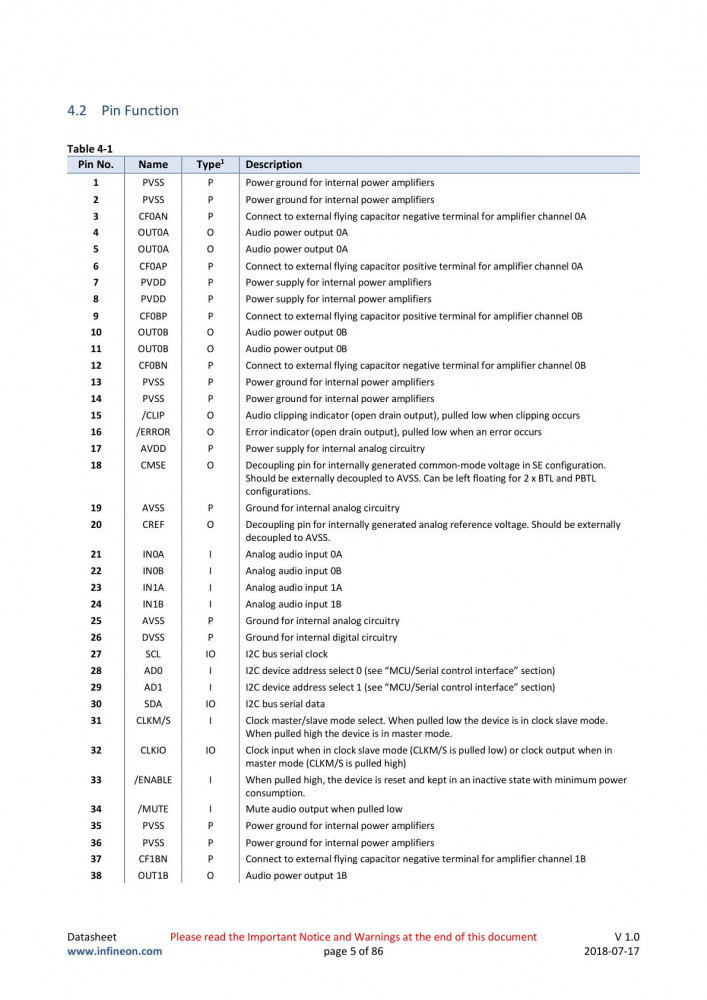 MA12070 document page 5