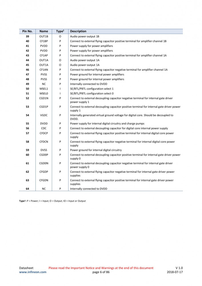 MA12070 document page 6
