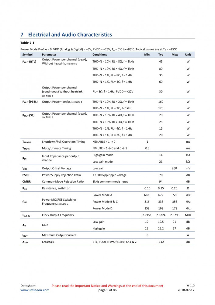 MA12070 document page 9