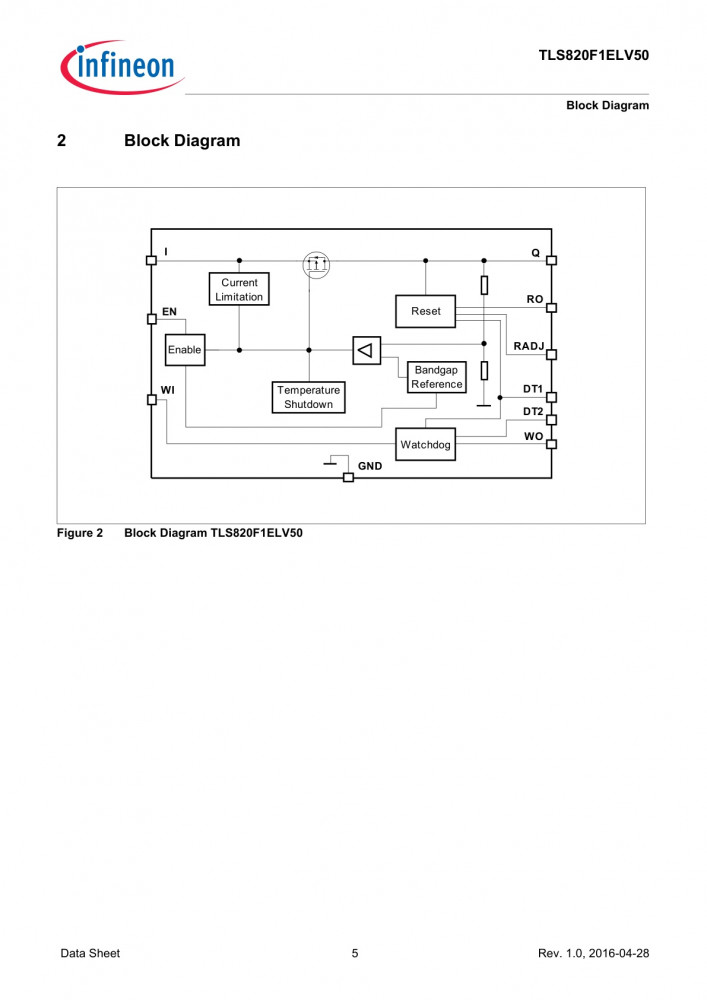 TLS820F1ELV50 datasheet page 5
