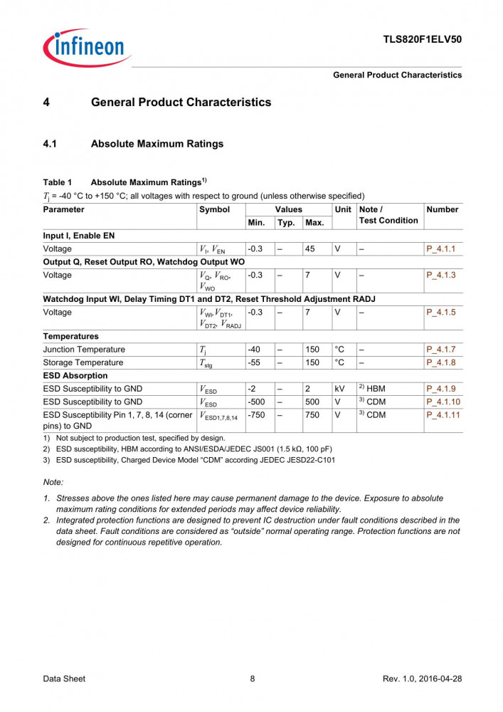 TLS820F1ELV50 datasheet page 8