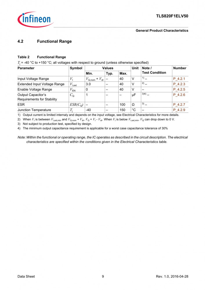 TLS820F1ELV50 datasheet page 9
