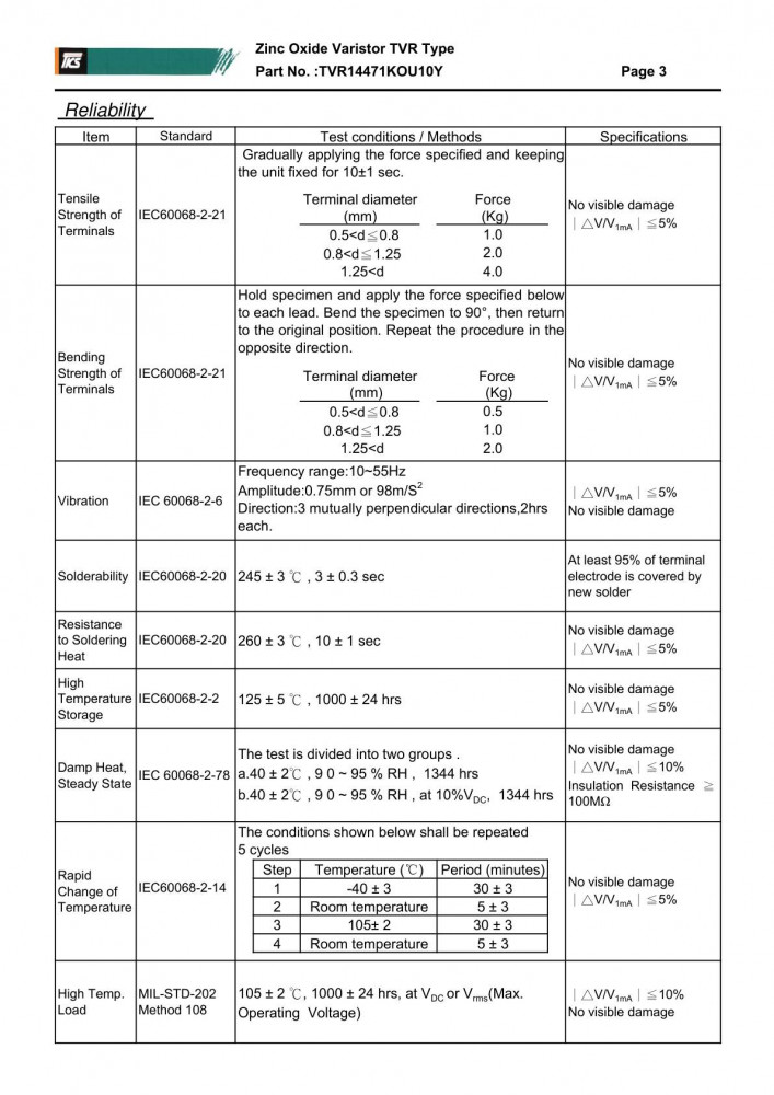 TVR14471KOU10Y datasheet page 6