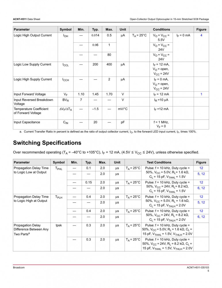 ACNT-H511 datasheet page 5