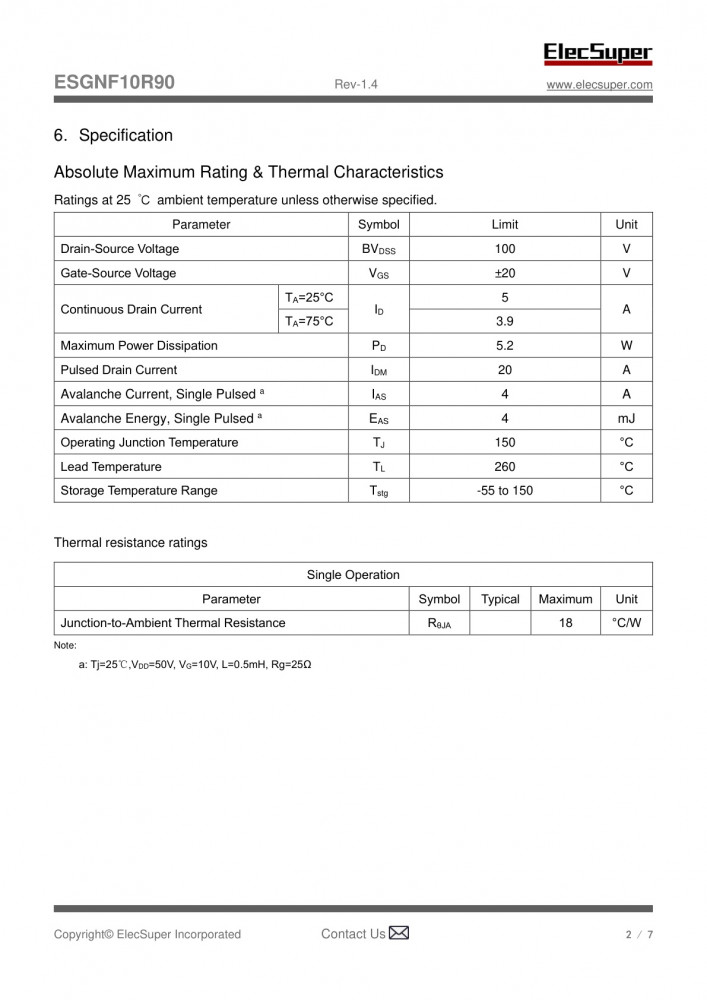 ESGNF10R90 datasheet page 2