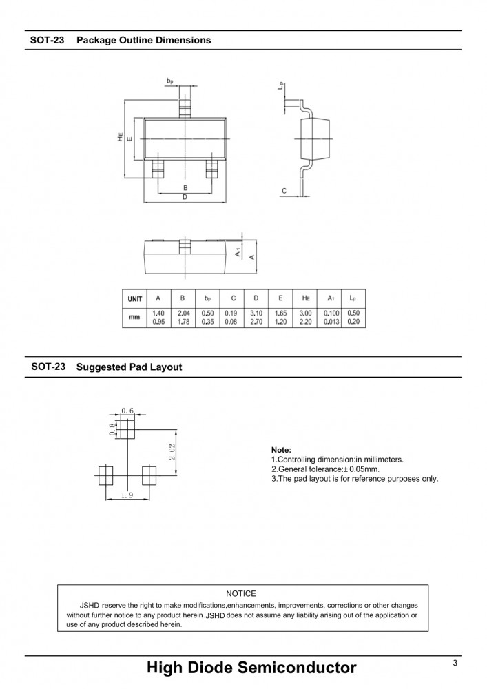 MMBTA92 datasheet page 3