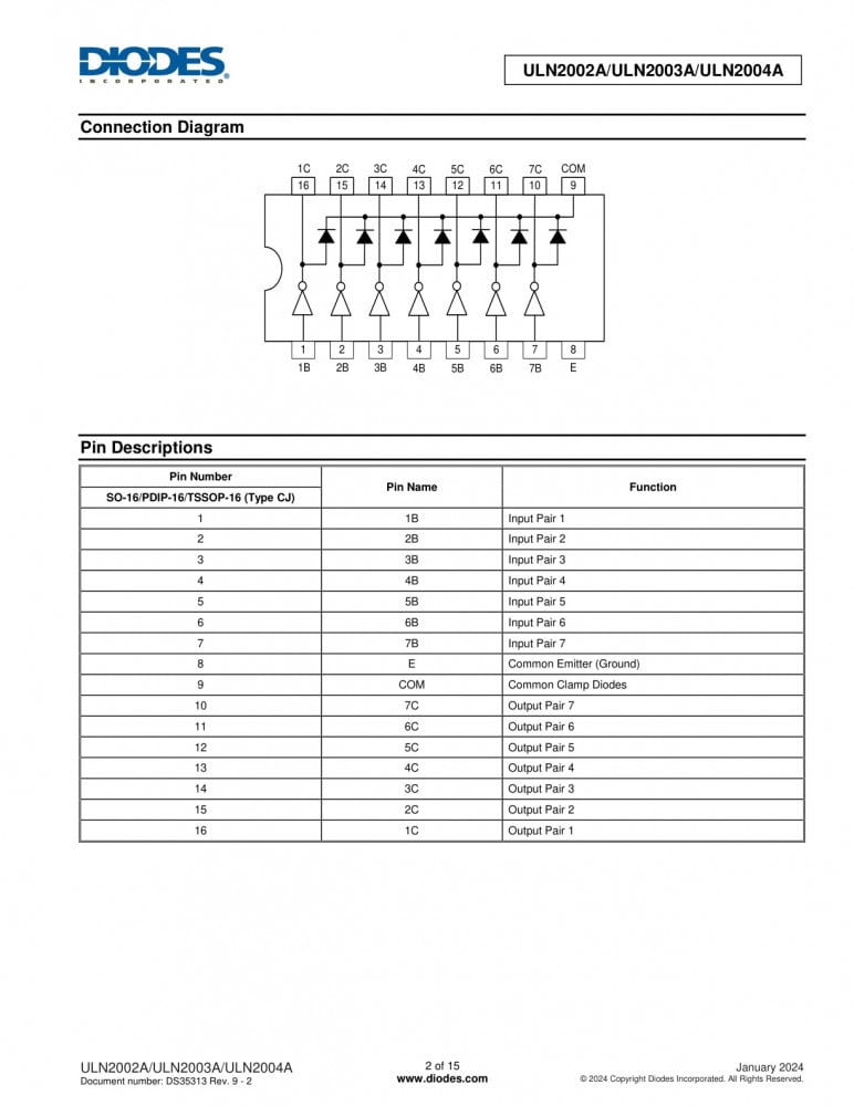 ULN2003A datasheet page 2