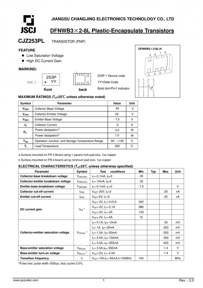 CJZ253PL datasheet page 1