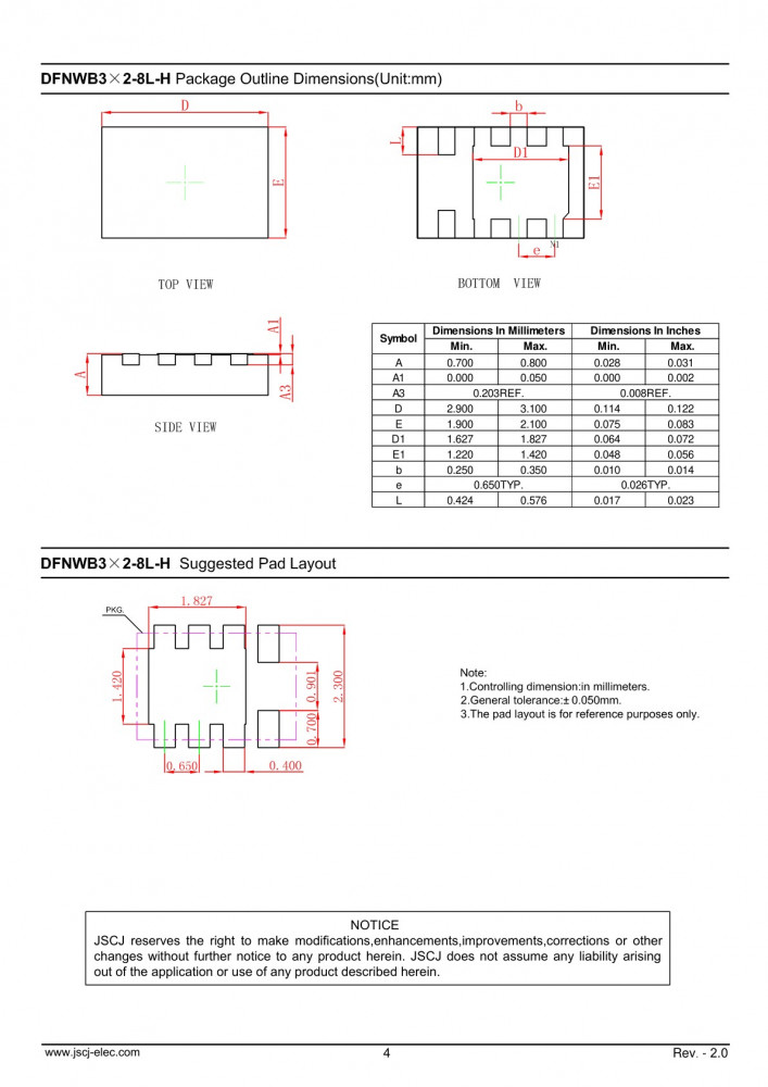 CJZ253PL datasheet page 4
