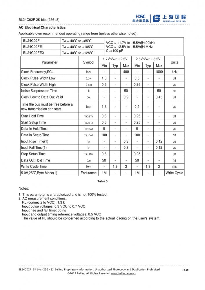 BL24C02F datasheet page 10