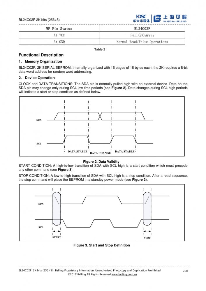 BL24C02F datasheet page 3