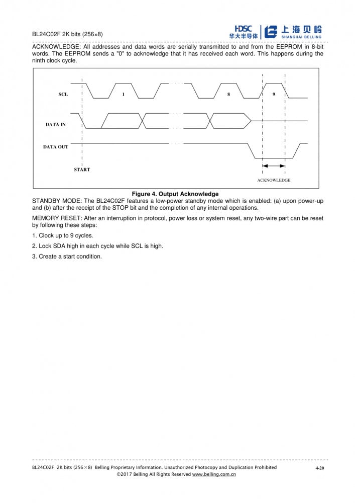 BL24C02F datasheet page 4