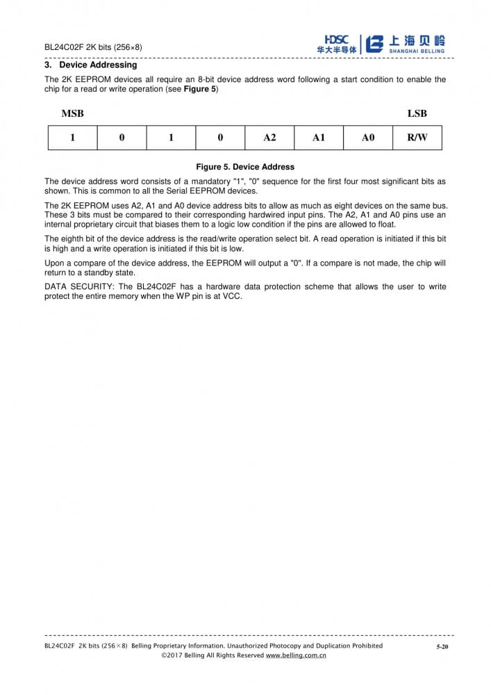 BL24C02F datasheet page 5