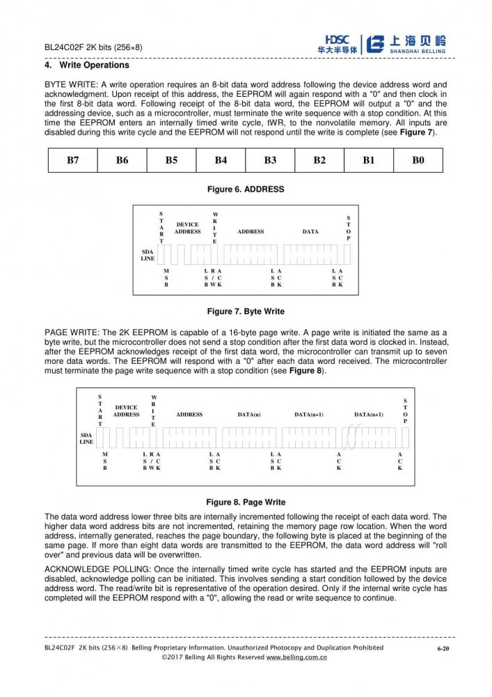 BL24C02F datasheet page 6