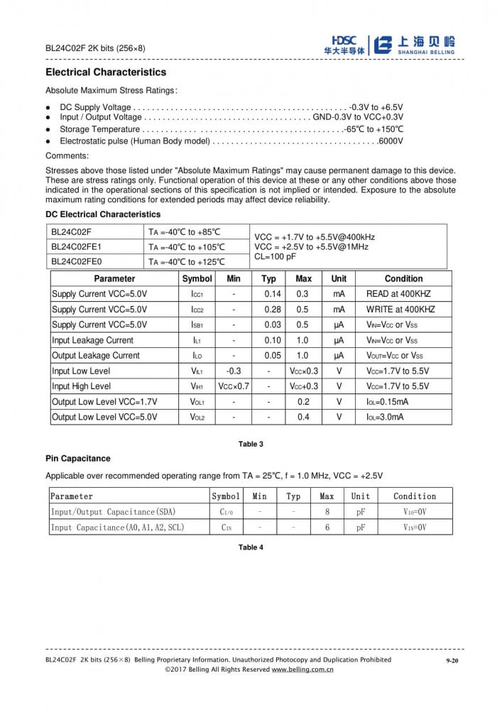 BL24C02F datasheet page 9