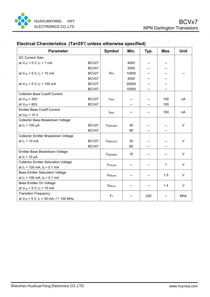 BCV47 datasheet page 2