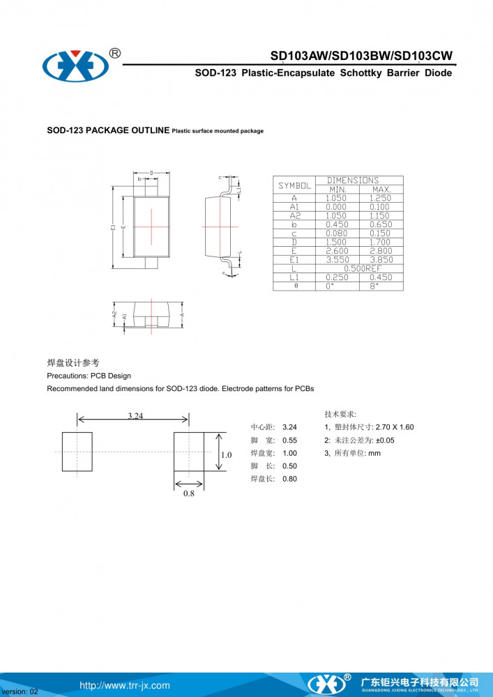 JUXING SD103AW S4 datasheet page 3