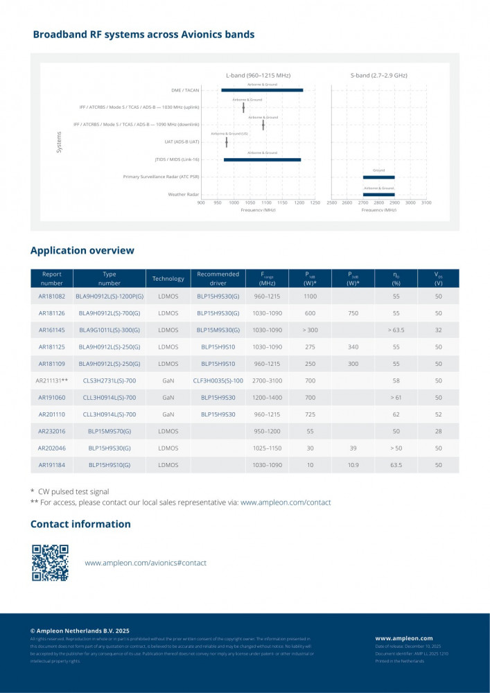 Technical document image 2 for BLA9H0912LS-1200P