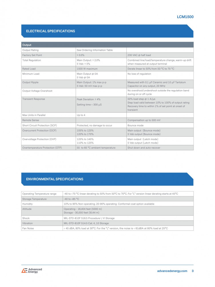 LCM1500 technical document page 3