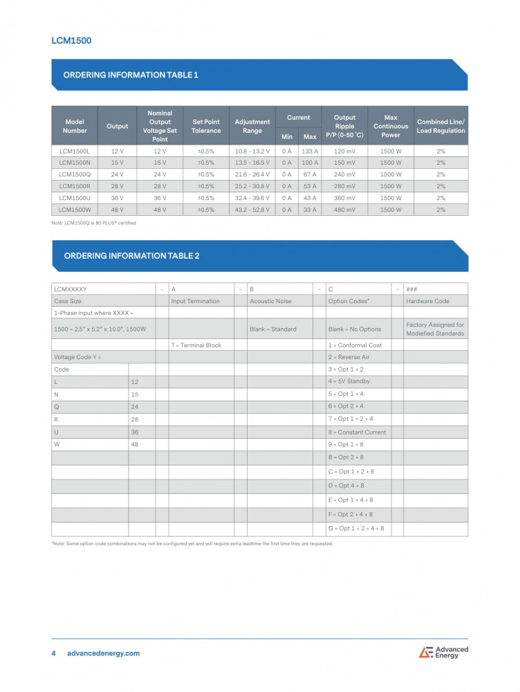 LCM1500 technical document page 4