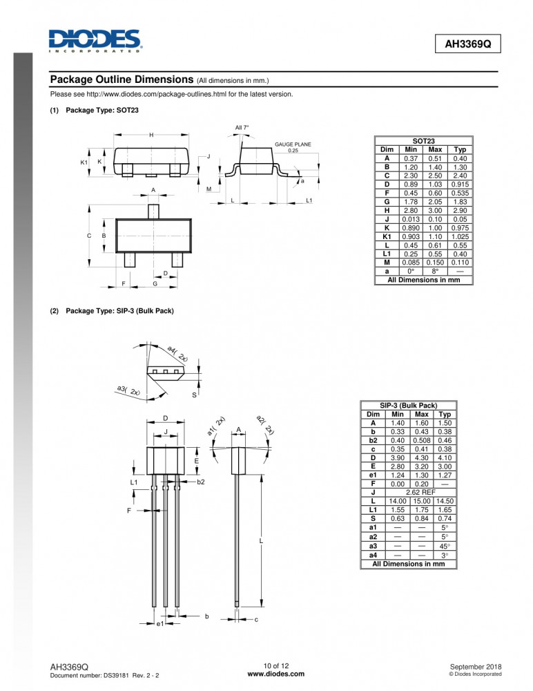 AH3369Q datasheet page 10