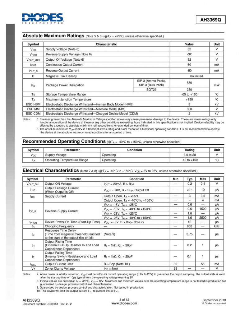 AH3369Q datasheet page 3
