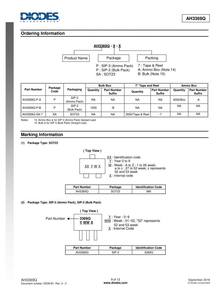 AH3369Q datasheet page 9