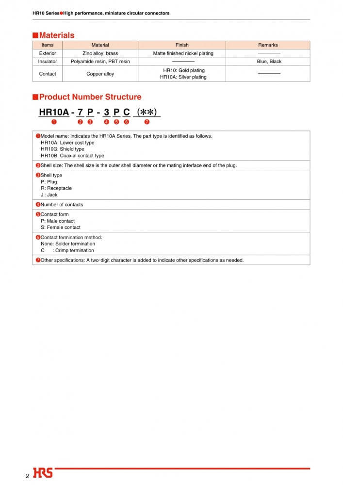 HRS HR10 datasheet page 2