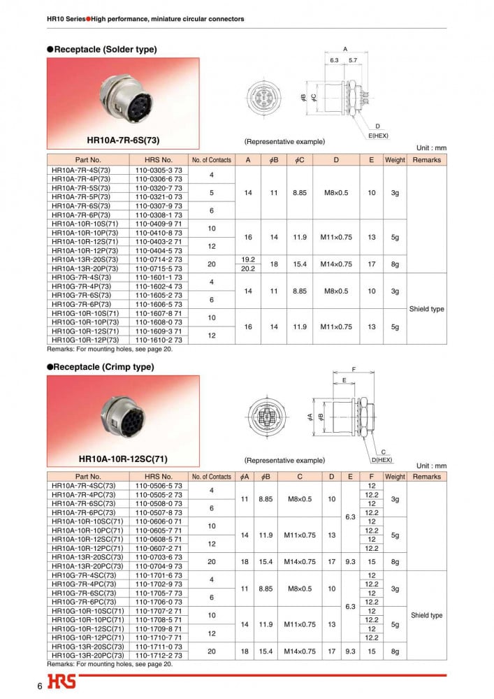 HRS HR10 datasheet page 6