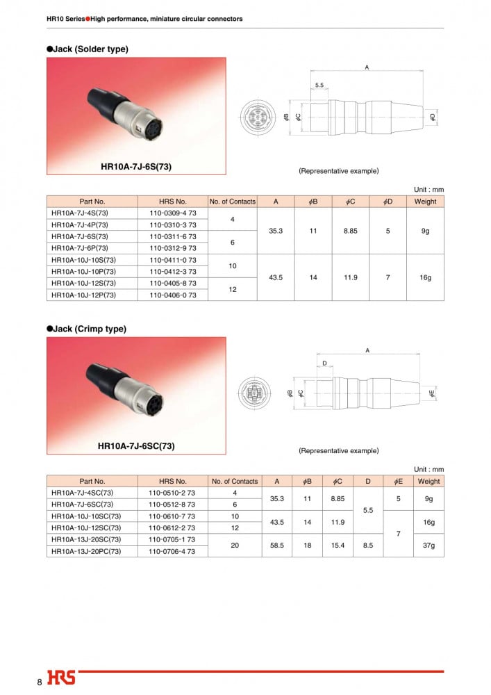 HRS HR10 datasheet page 8