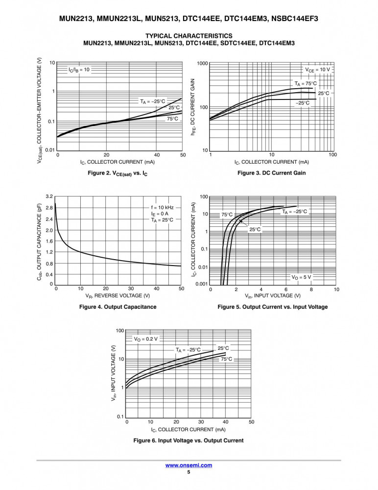 DTC144EM3T5G datasheet page 5
