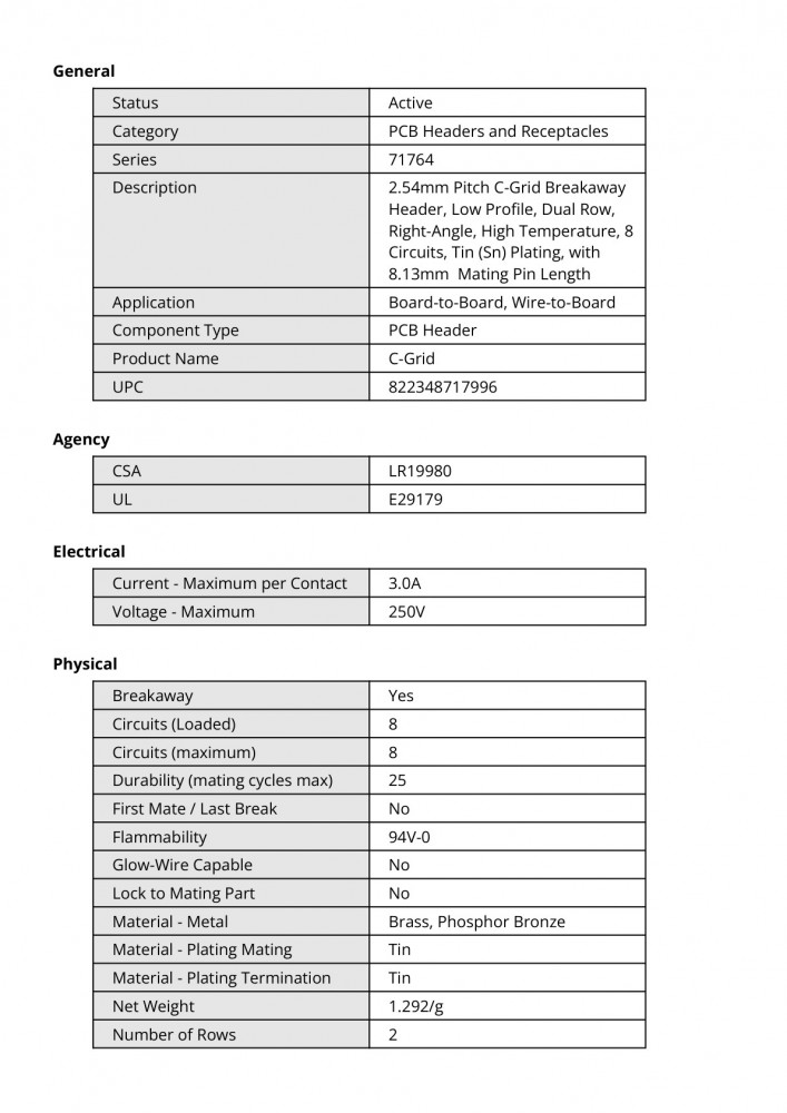 MOLEX 717640308 technical document image 2