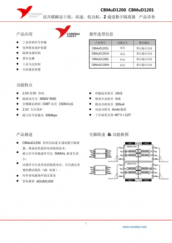 CBMuD1200HAS8 datasheet page 1