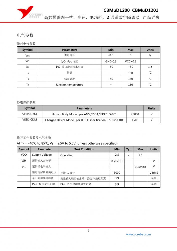 CBMuD1200HAS8 datasheet page 2